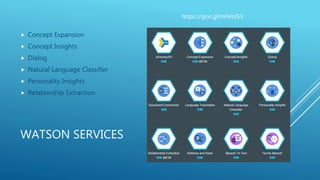 IBM Watson Concept Insights | PPT