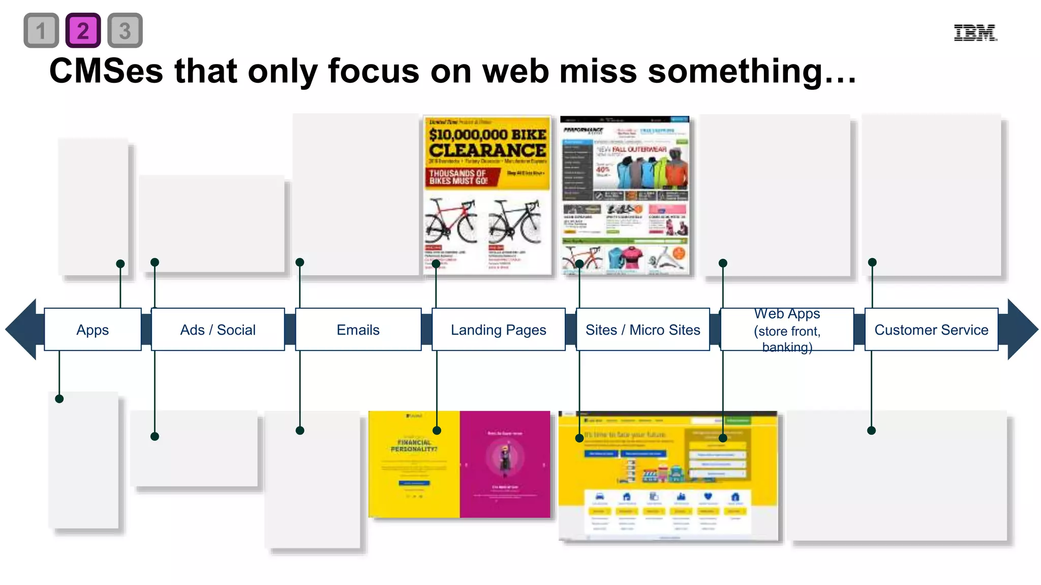 Ibm Watson Content Hub Customer Deck Ppt