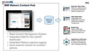 Ibm watson content hub customer deck | PPTX
