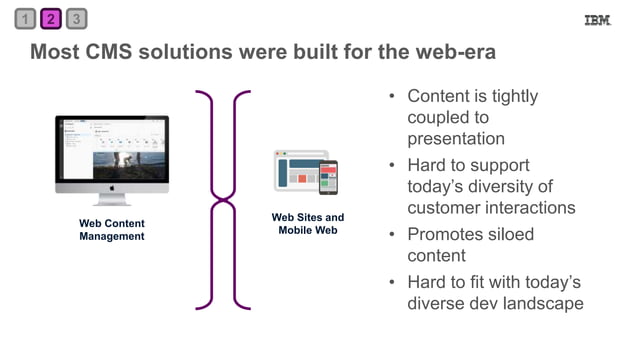 Ibm Watson Content Hub Customer Deck Ppt