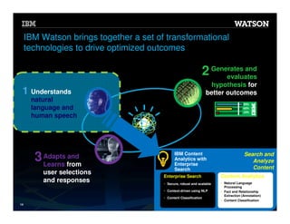 IBM Watson for Healthcare | PDF
