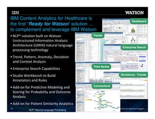 IBM Watson for Healthcare | PDF
