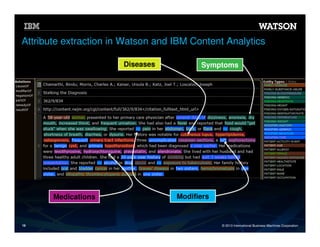 IBM Watson for Healthcare | PDF