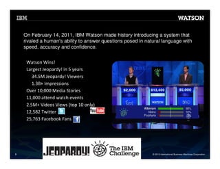 IBM Watson for Healthcare | PDF