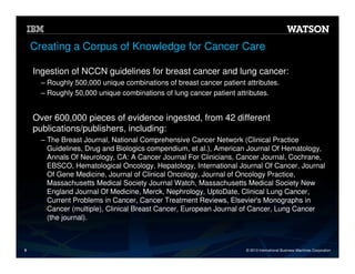 IBM Watson for Healthcare | PDF