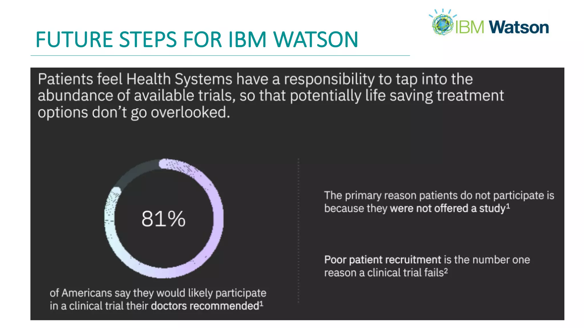IBM Watson Health Oncology Case Study 2019 | PDF