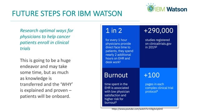 IBM Watson Health Oncology Case Study 2019 | PDF | Cancer | Diseases ...