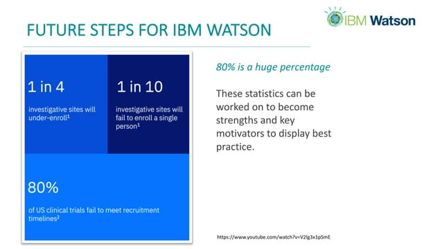 IBM Watson Health Oncology Case Study 2019 | PDF | Cancer | Diseases ...