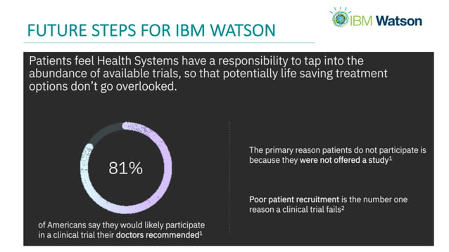 IBM Watson Health Oncology Case Study 2019 | PDF | Cancer | Diseases ...