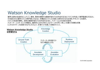 Ibm watson machine learning and watson knowledge stuido 20160827 | PPT