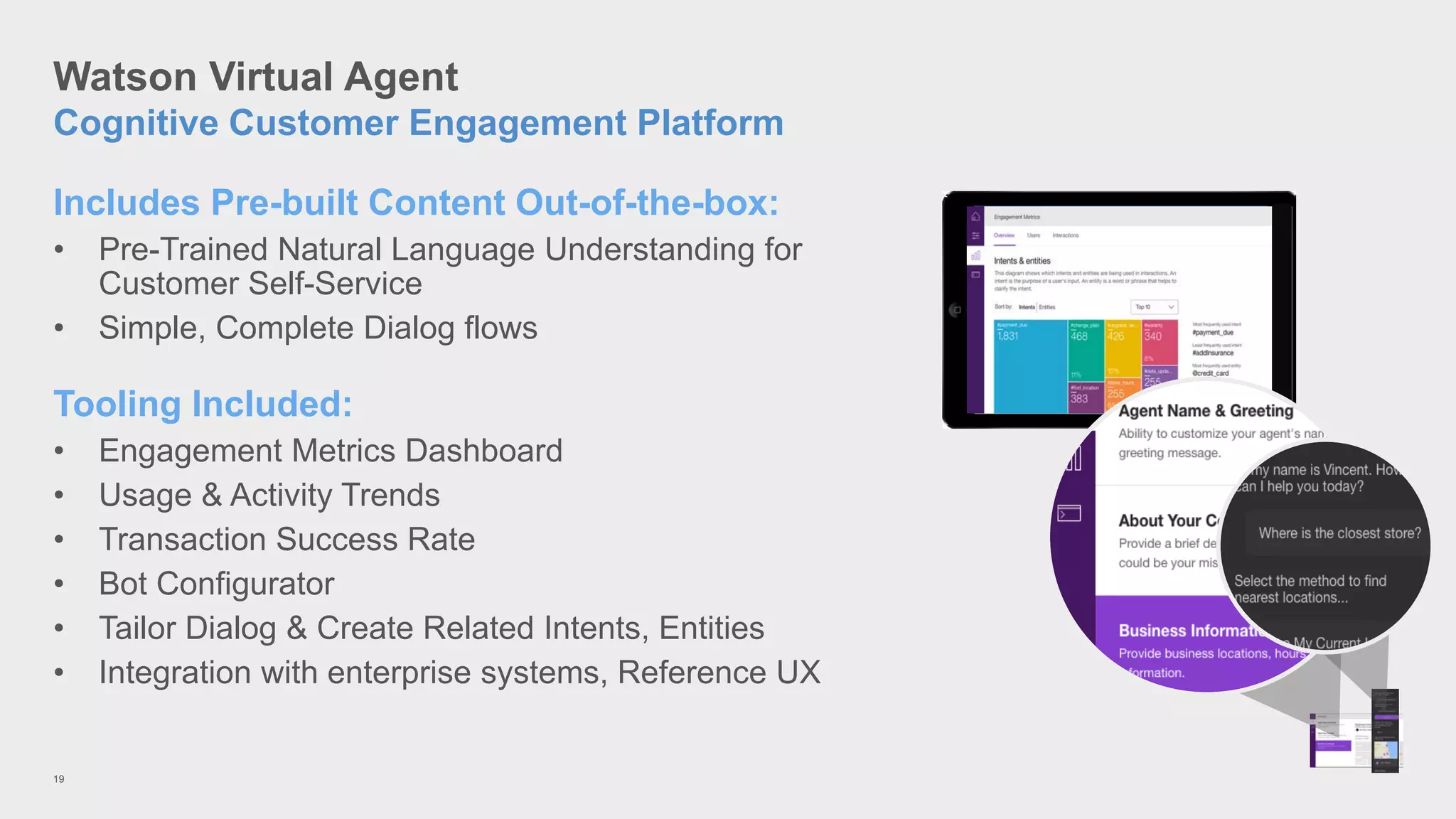 IBM Watson Overview | PDF