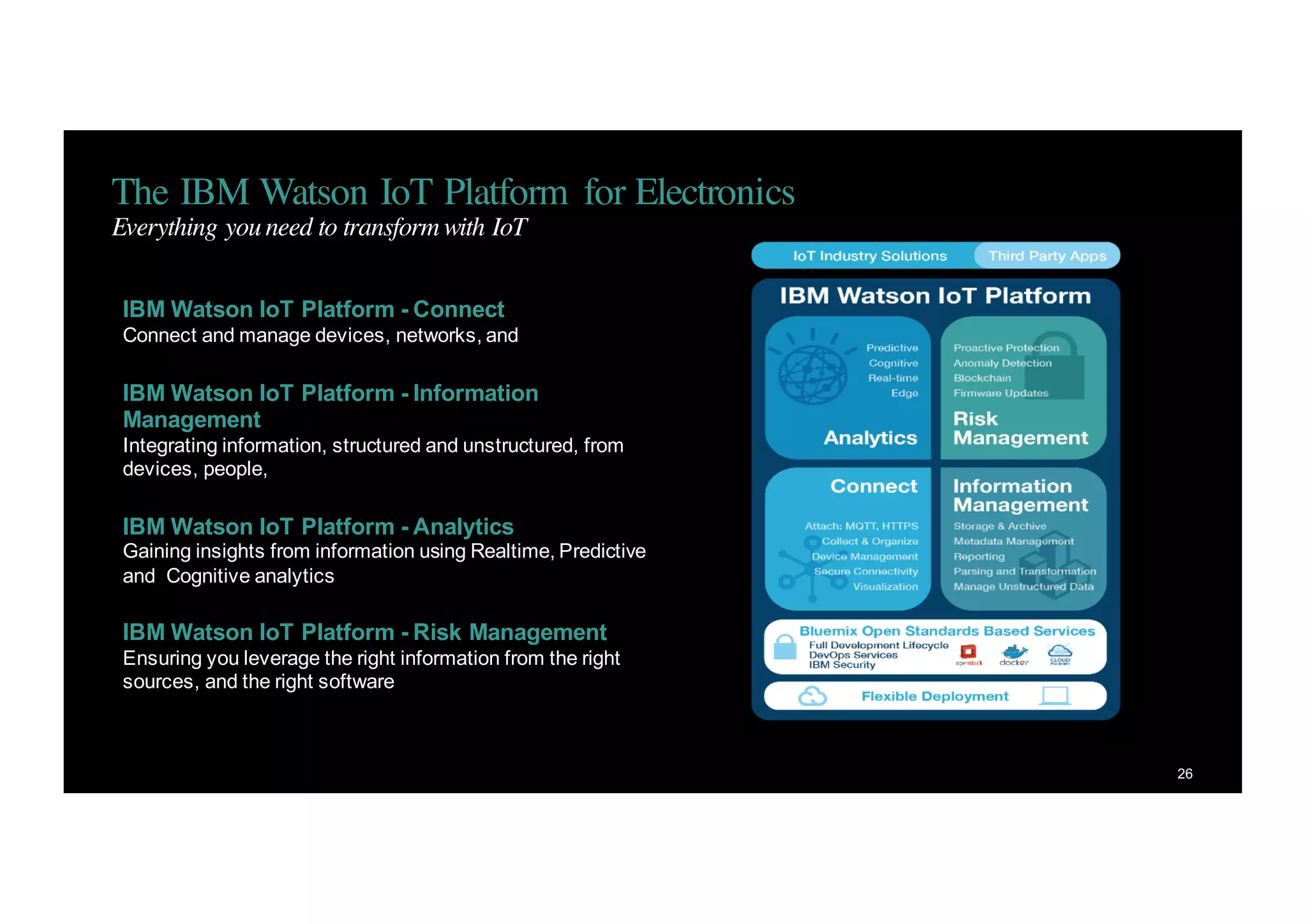 Ibm watson platform – the era of the cognitive smart home public ...