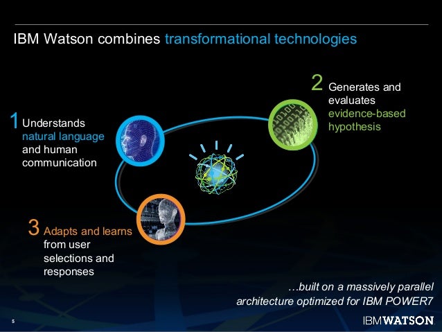 IBM Watson - Introduction to IBM Watson