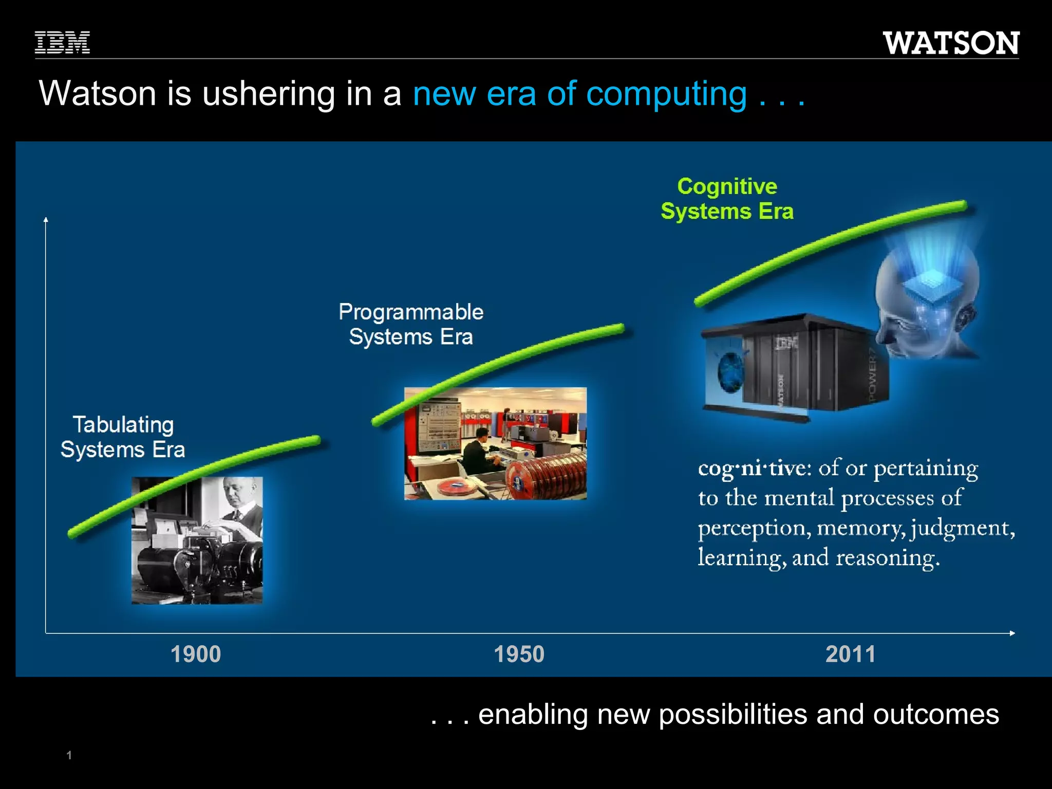 IBM Watson Progress and 2013 Roadmap | PPT
