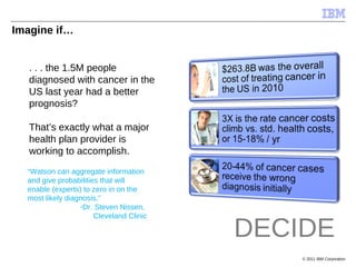 IBM Watson for Healthcare | PDF