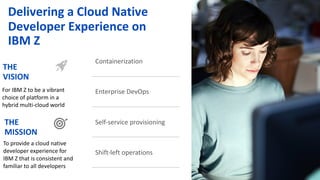 Cloud Native Development for Continuous Integration with IBM Wazi | PPT