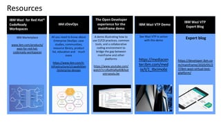 Cloud Native Development for Continuous Integration with IBM Wazi | PDF