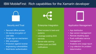 Mobile Enterprise Success with Xamarin and IBM | PPT