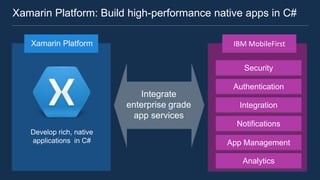 Mobile Enterprise Success with Xamarin and IBM | PPT