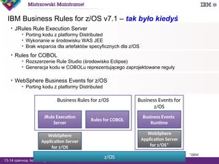 IBM WebSphere Operational Decision Management for z/OS: Real-Time ...