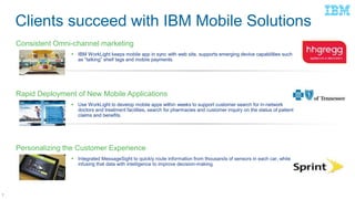 IBM WebSphere Direction | PPTX