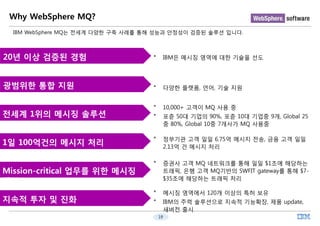 IBM Websphere MQ Software 소개 ( Messaging Engine ) | PPT