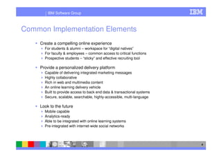 IBM WebSphere Portal References Education | PDF