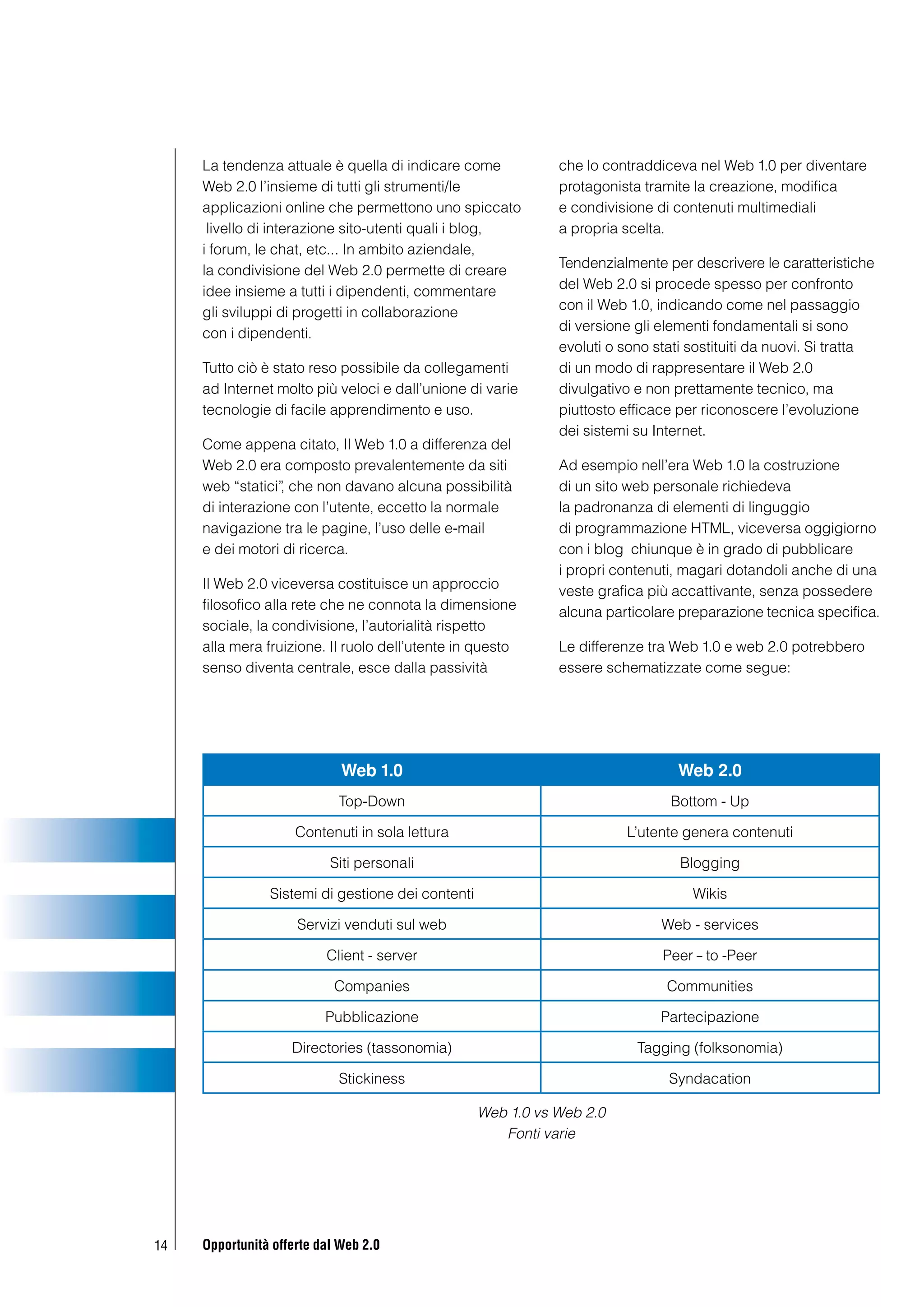 La sicurezza delle informazioni nell’era del Web 2.0 | PDF | Internet Safety | Parenting