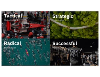 Will you lead or lag? Modernizing enterprise applications to succeed in ...