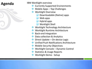 Ibm worklight | PPT