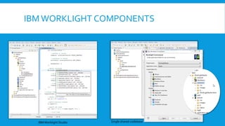 IBM Worklight | PDF