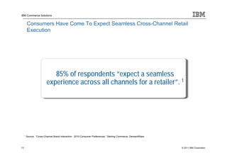 Seamless Cross-Channel Retail Execution, Thomas Møller Jensen, IBM ...