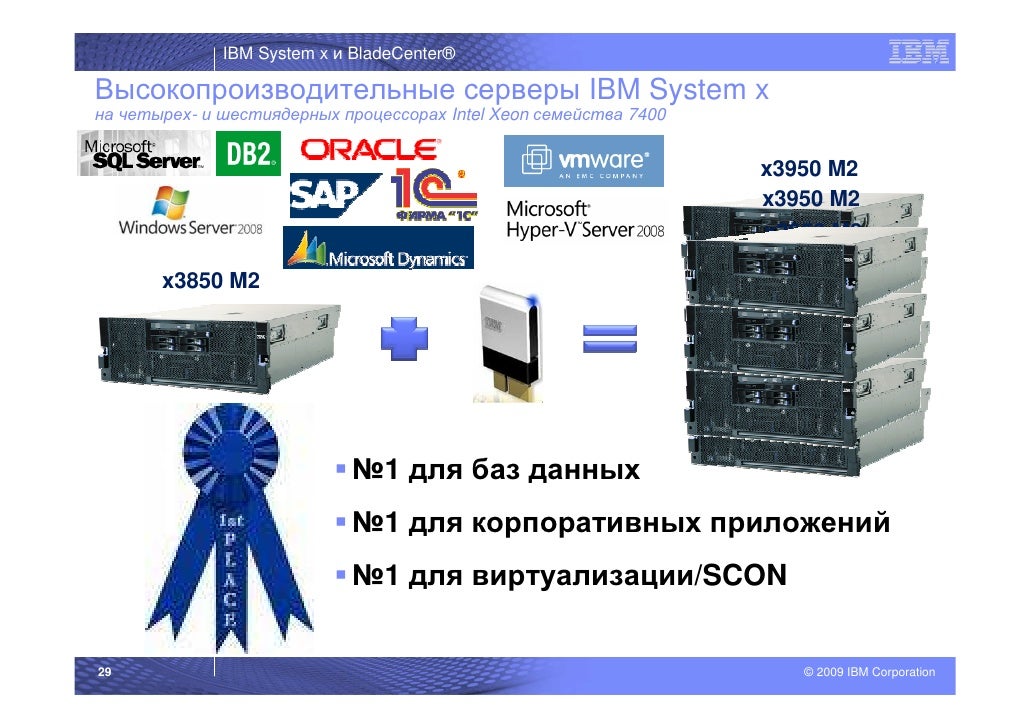 IBM x86 Data Center IT Optimization Strategy