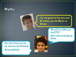 IB myths powerpoint | PPTX