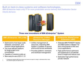 IBM zEnterprise: Distribution | PDF