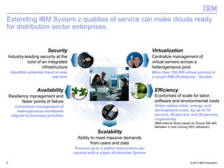 IBM zEnterprise: Distribution | PPT