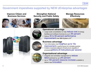 IBM zEnterprise: Government | PDF