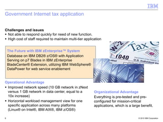 IBM zEnterprise: Government | PDF
