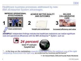 IBM zEnterprise: Healthcare | PDF