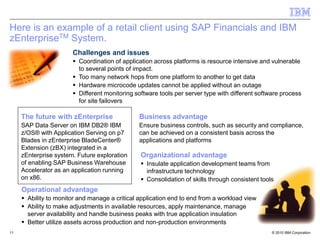 IBM zEnterprise: Retail | PPT