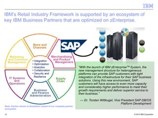 IBM zEnterprise: Retail | PPT