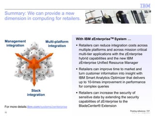 IBM zEnterprise: Retail | PPT