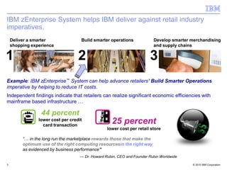 IBM zEnterprise: Retail | PPT