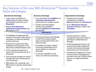 IBM zEnterprise: Retail | PPT