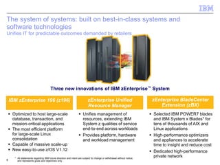 IBM zEnterprise: Retail | PPT