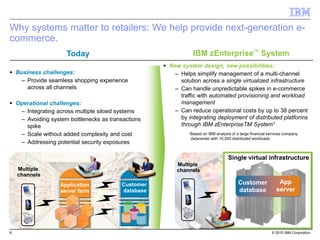 IBM zEnterprise: Retail | PPT