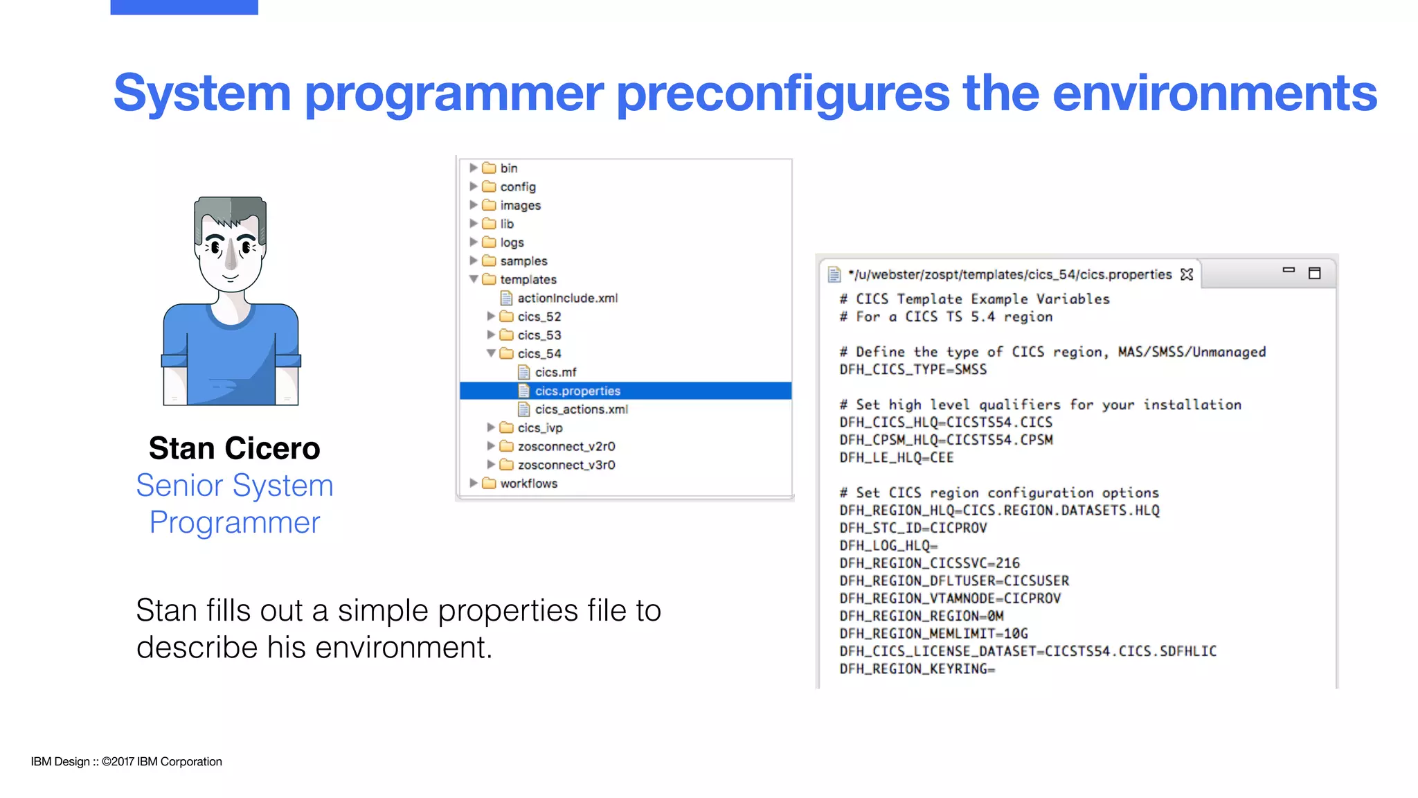IBM z/OS Provisioning Toolkit V1.1 | PPT