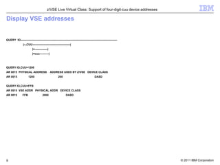 z/VSE 4.3 Support of four-digit-cuu device addresses | PPT