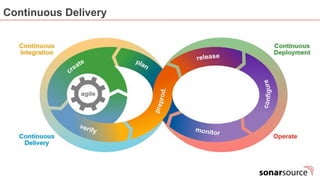 Replace Outdated DevOps Tools with Innovative & Modern Pipelines | PPT