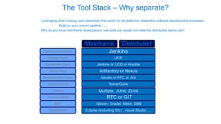 Replace Outdated DevOps Tools with Innovative & Modern Pipelines | PPT